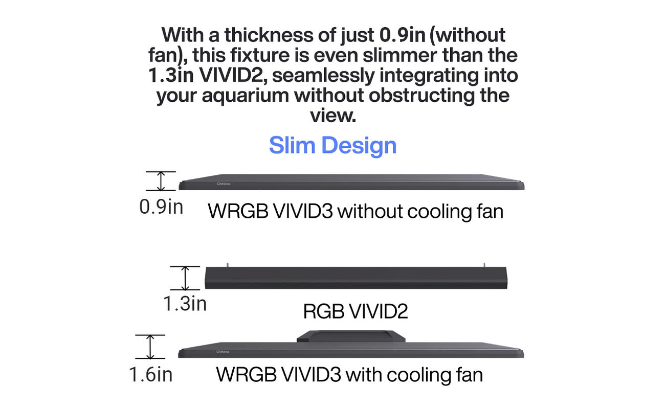Chihiros WRGB Vivid 3 LED Light — Buce Plant