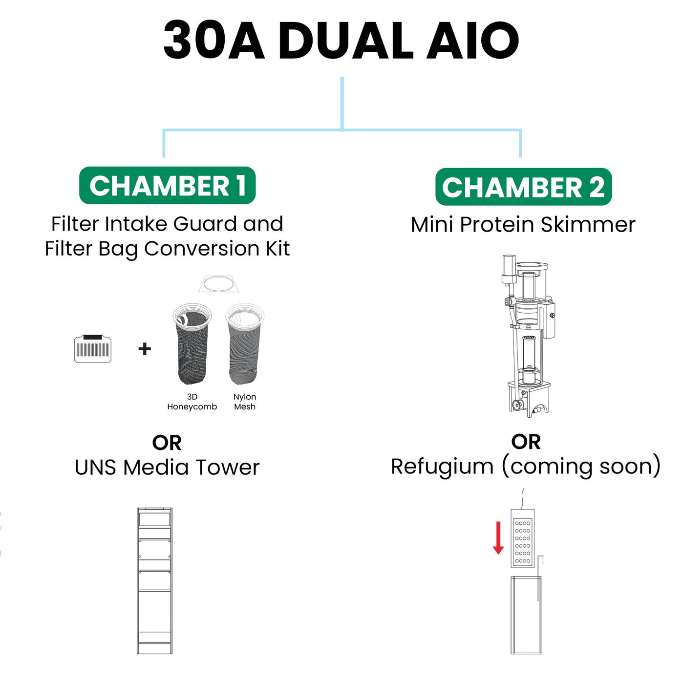 UNS 30A - 7.1 Gallon Dual AIO Rimless Aquarium — Buce Plant