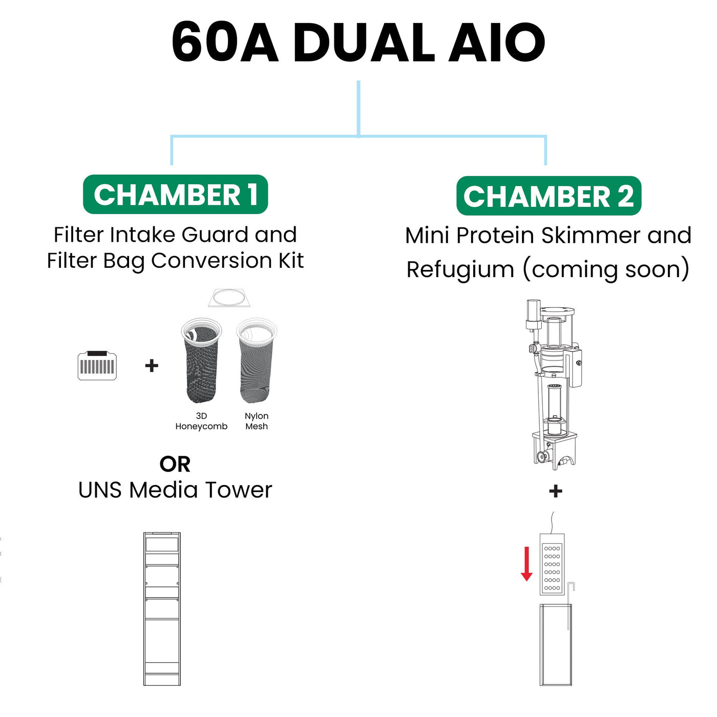 UNS 60A - 20 Gallon Dual AIO Rimless Aquarium — Buce Plant